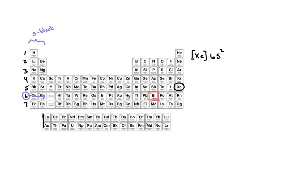 SOLVED: electron configuration for Bi using noble gas shorthand notation. SOLVED: electron configuration for Bi using noble gas shorthand notation.