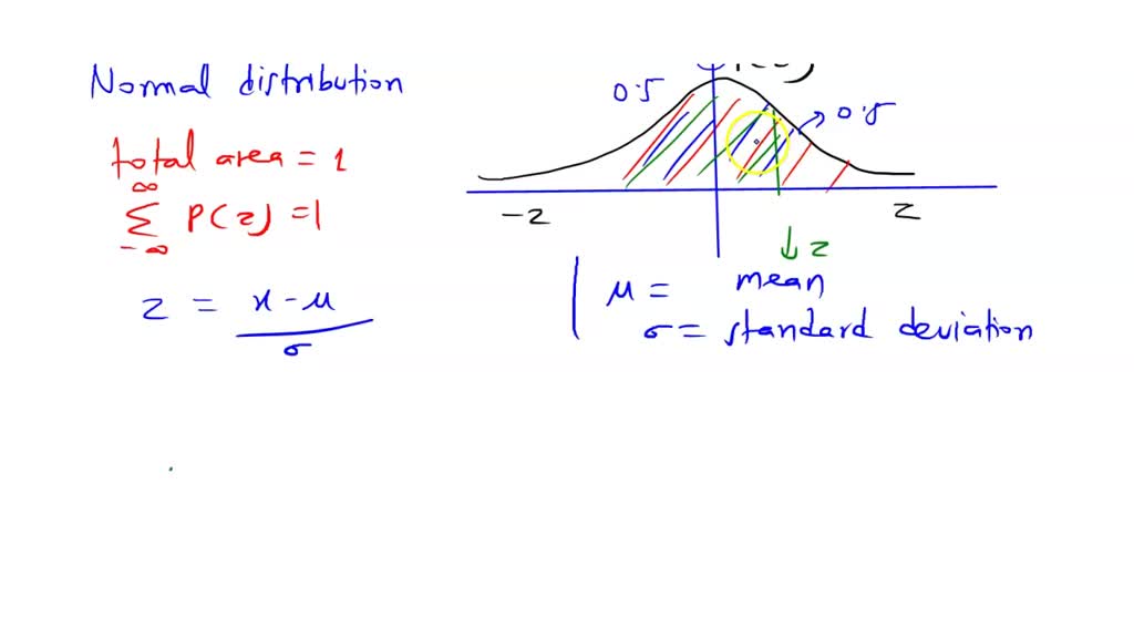 SOLVED: Assume Ihe random variable Is nommally distributed, manm 47 and ...