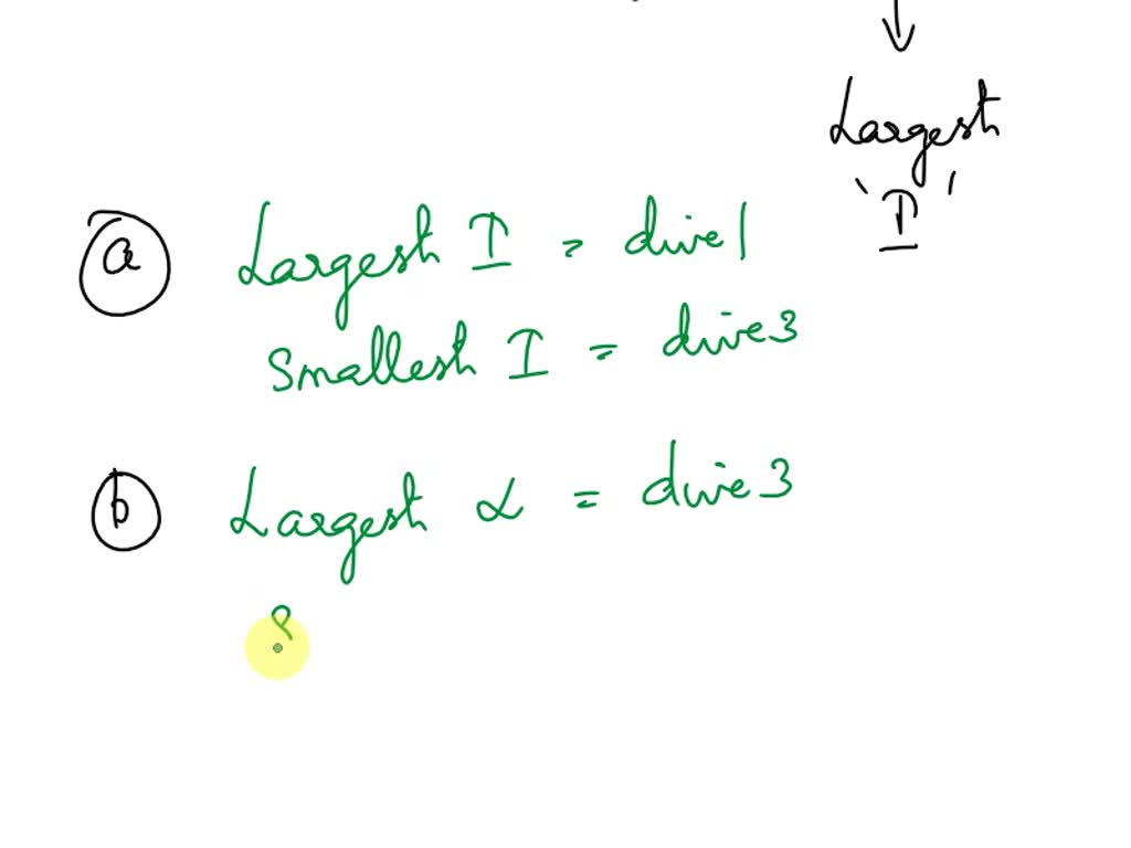 SOLVED: Three different dives are performed such that the diver rotates ...