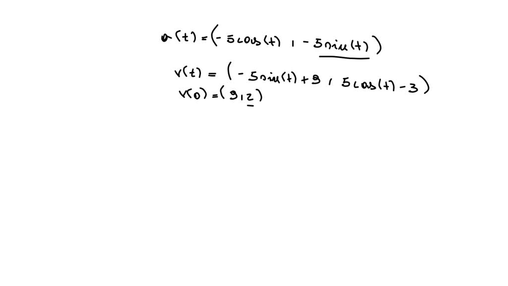 SOLVED: Consider the acceleration function, initial velocity, and initial position of a particle ...