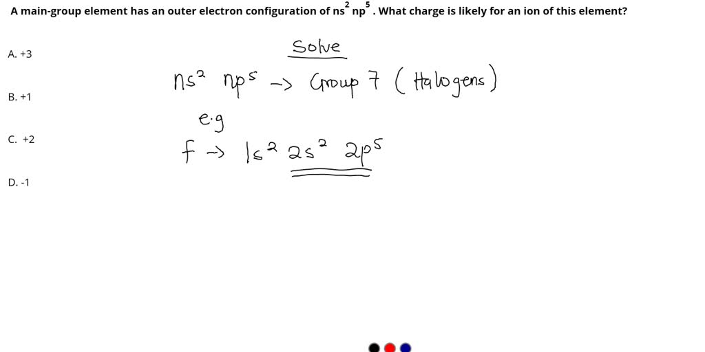 SOLVED: A main-group element has an outer electron configuration of ...
