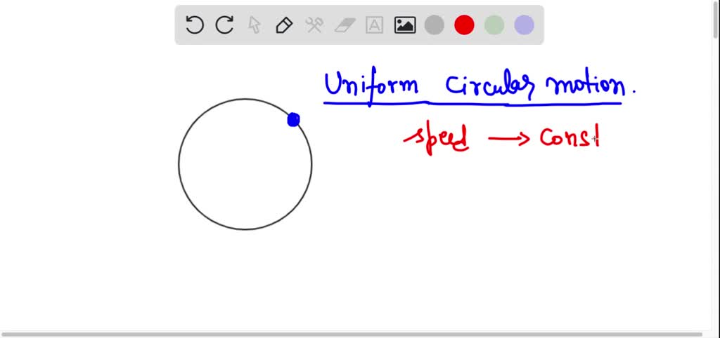 Solved If A Particle Executes Uniform Circular Motion In The Xy Plane