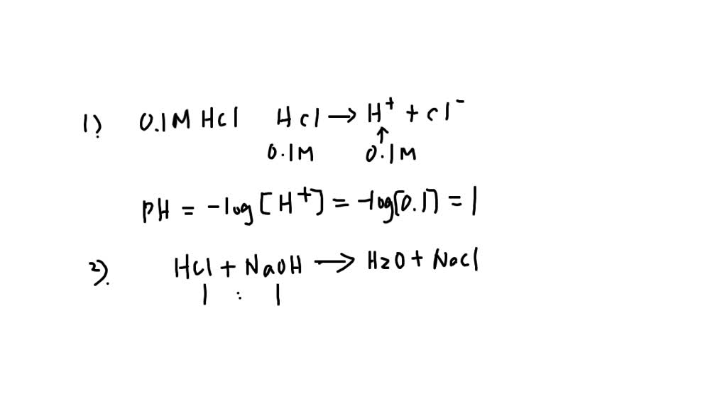 Consider a titration of a strong acid (a) with a strong base (b ...