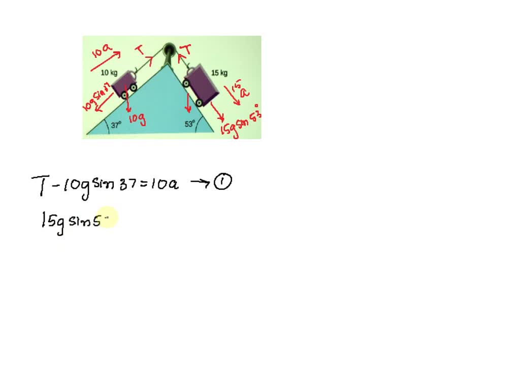 SOLVED: Shown below are two carts connected by a cord that passed over a small frictionless ...