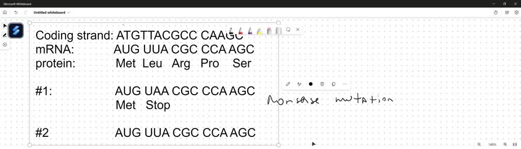 Solved The Following Dna Non Template Sequence Coding Sequence Is Transcribed From Left To