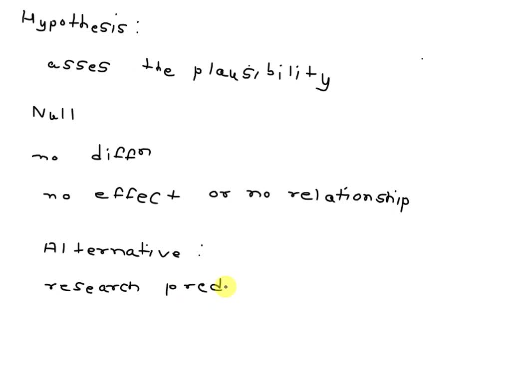 SOLVED: Describe the nature of hypothesis testing and the difference ...