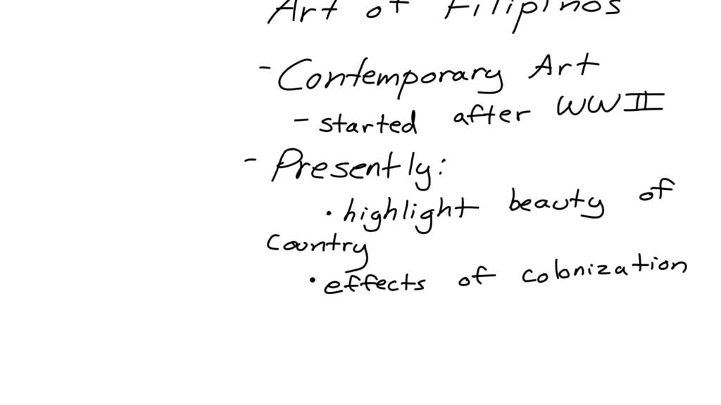 Draw a symbol that signifies your feelings after discovering the ...