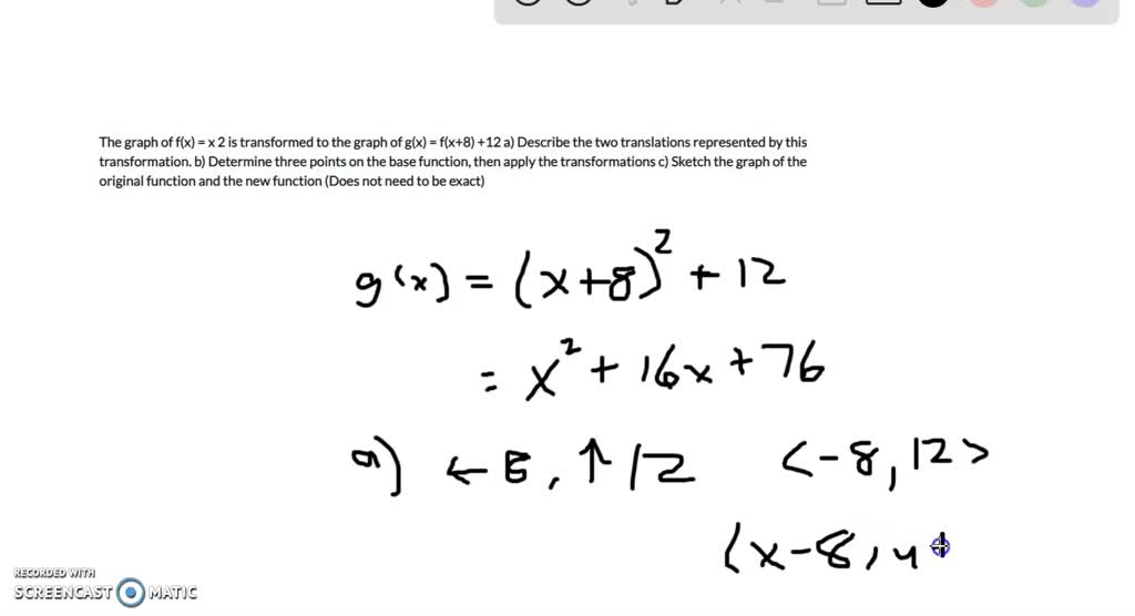 Solved The Graph Below Is A Transformation Of The Function F 2 Use