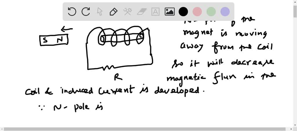 SOLVED: bar magnet is positioned near coil of wire, as shown in the ...
