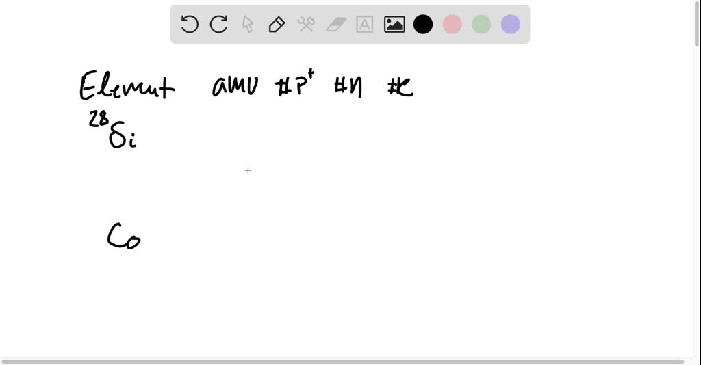 SOLVED: 7. Fill in the chart with information on the following atoms. Element Atomic Mass # of ...