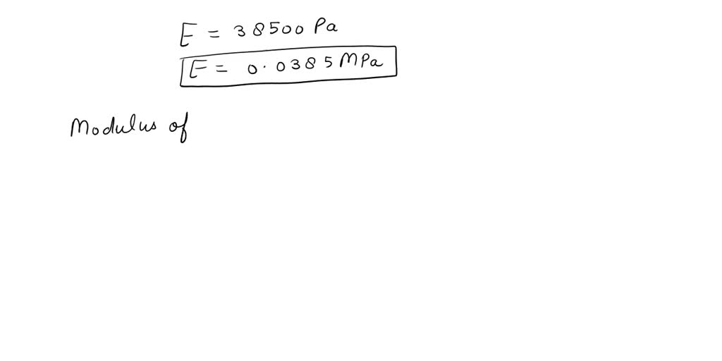 SOLVED: Problem 3: The -e diagram for elastic fibers that make up human ...