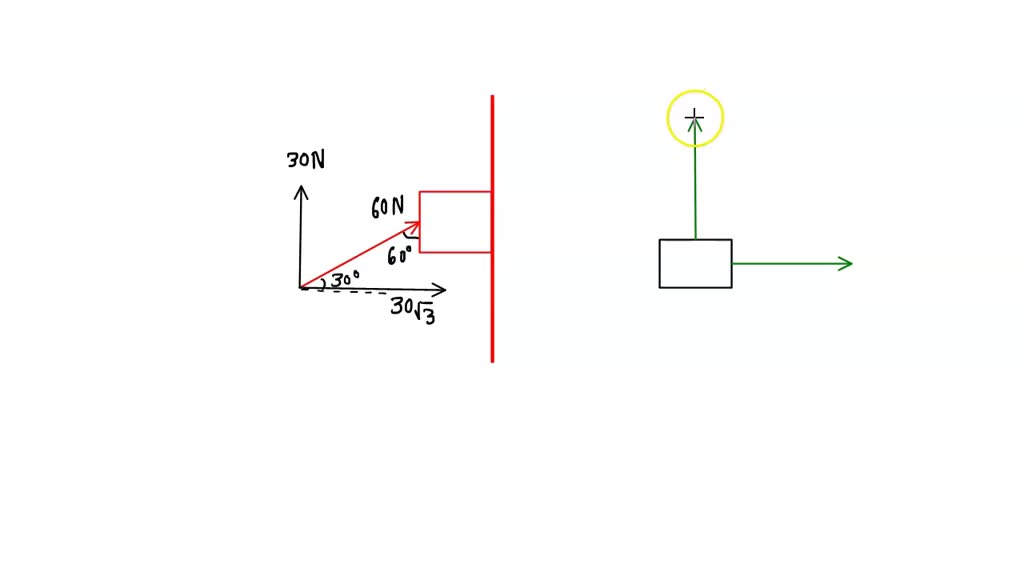 Solved An Object Mass 10 0 Kg Slides Upward On A Slippery Vertical