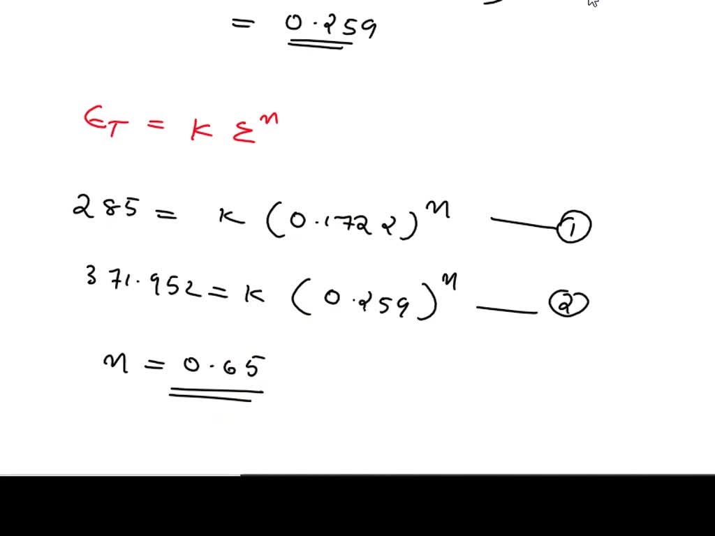 SOLVED: Question 1: Engineering stress-strain data from a tensile test ...