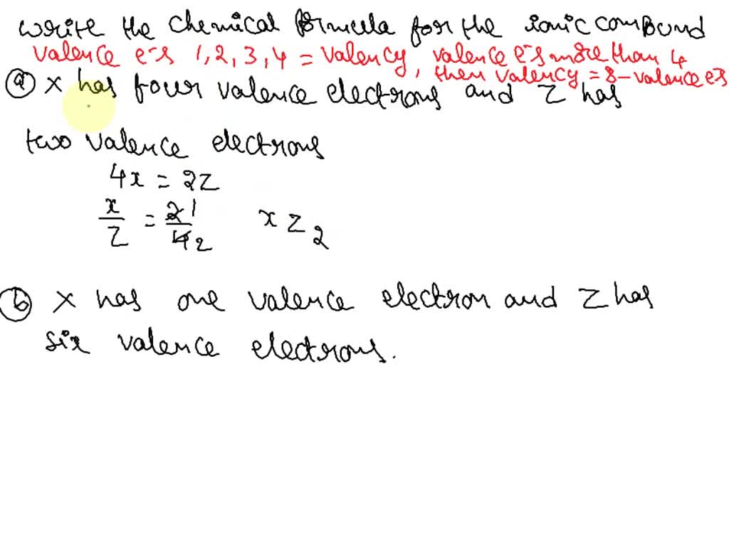 SOLVED: Write the chemical formula for the ionic compound that would ...