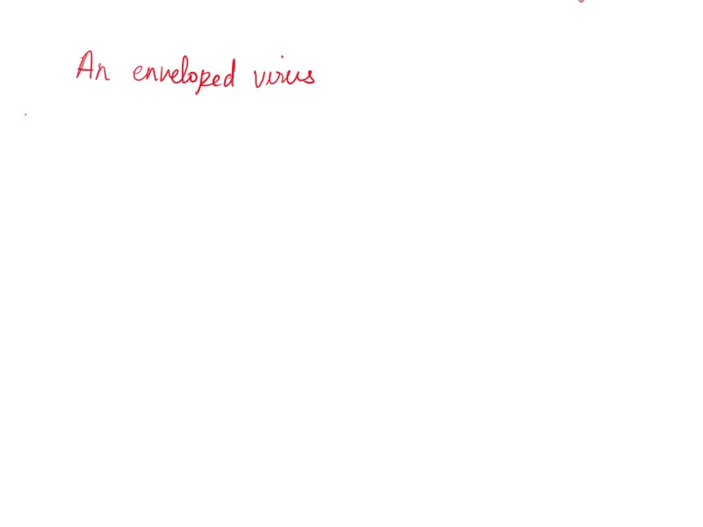 SOLVED: After inoculation with the virus, the virion's envelope spike ...