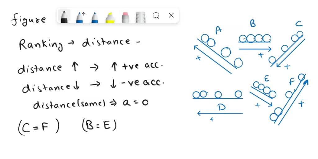 SOLVED: The following drawings indicate the motion of ball subject t0 ...