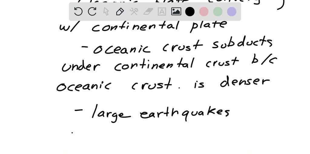SOLVED: Activity Proper: Types of Plates and What Happened to Each ...