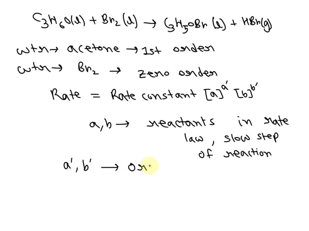 SOLVED: The reaction of acetone and bromine, shown below, is first ...