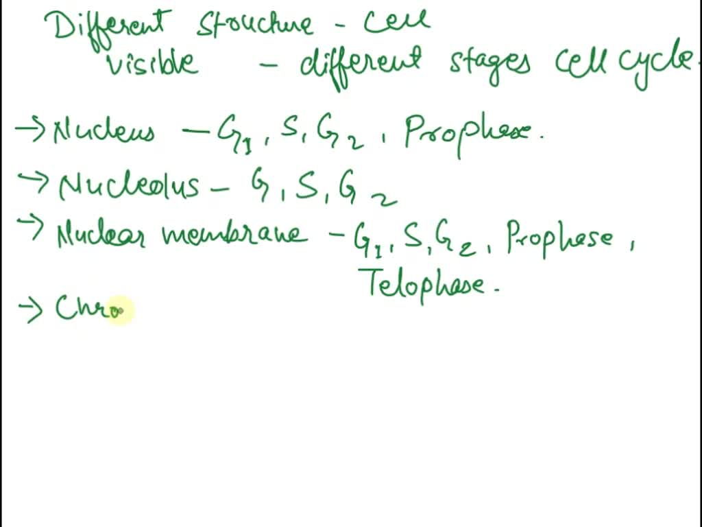 SOLVED: 1. Label the following structures where appropriate: (Print the labels all lower case ...