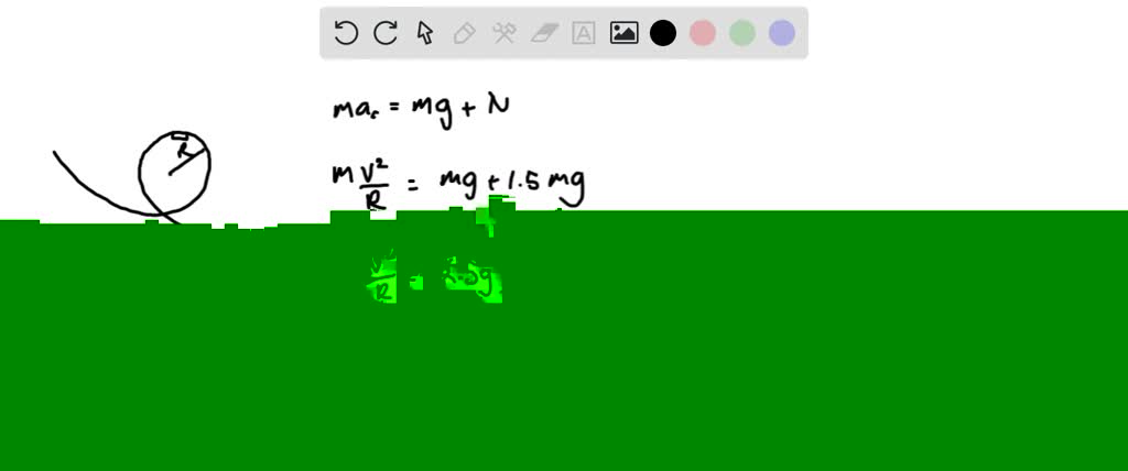 Solved Loop The Loop You Have To Design A Loop The Loop For A New Amusement Park So That When 4436