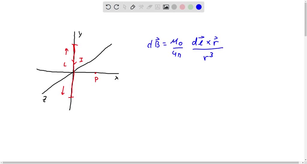 SOLVED: Calculating the magnetic field due to a straight current ...