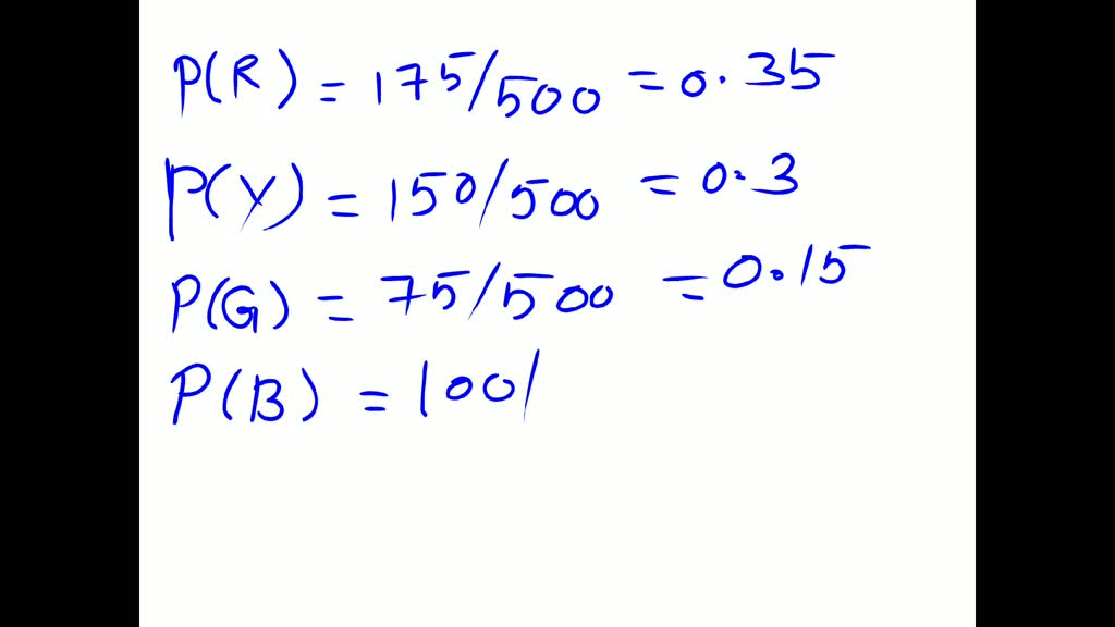 SOLVED: A gumball machine contains 500 gumballs. 175 of the gumballs ...