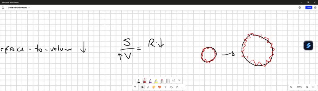 SOLVED: 5. Make a prediction about what will happen to the ratio of ...