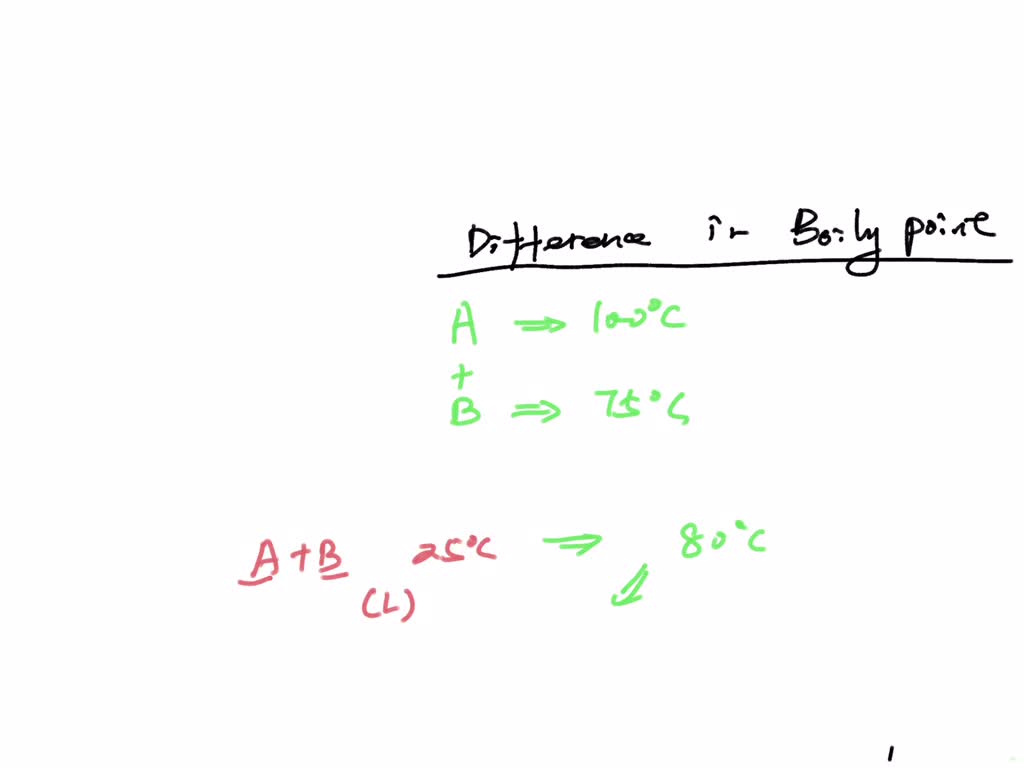 SOLVED: Explain briefly the basis on how liquid mixtures are separated ... SOLVED: Explain briefly the basis on how liquid mixtures are separated ...