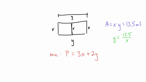 farmer wants to fence an area of 135 million square feet in rectangular field and then divide in ...