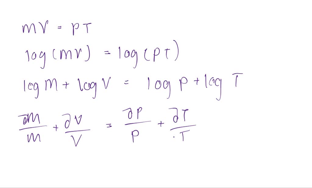 Solved Suppose That The Dynamic Aggregate Demand Curve In Swaziland Is Determined By The