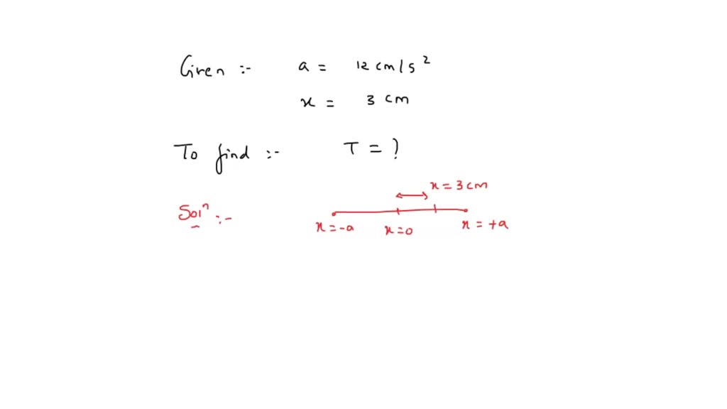 SOLVED: The acceleration of a particle performing S.H.M. is 12cm/sec2 ...