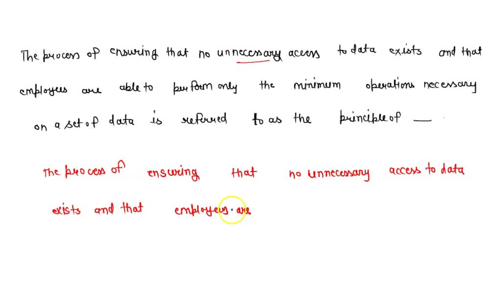 SOLVED: The process of ensuring that no unnecessary access to data ...