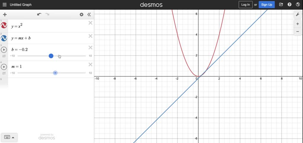 SOLVED: find values for m and b so that the system has two solutions y ... SOLVED: find values for m and b so that the system has two solutions y ...