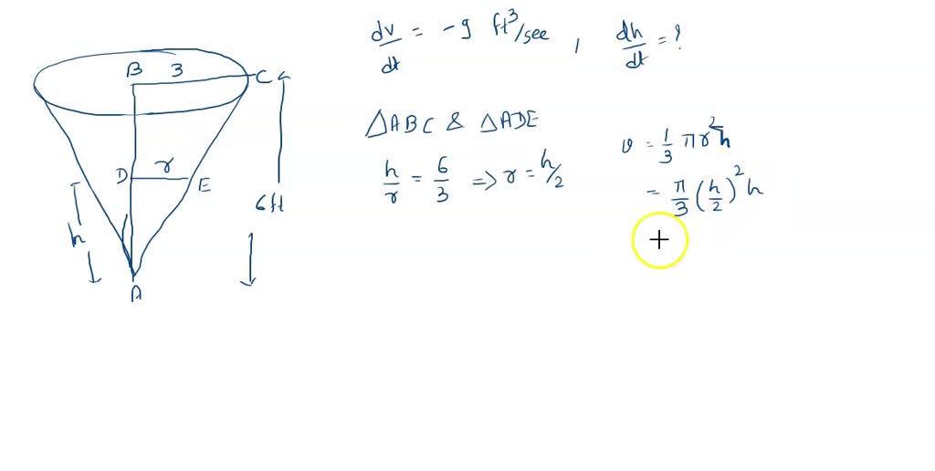 SOLVED: An inverted conical water tank with a height of 6 ft and a ...