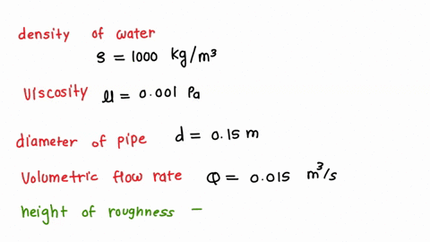 Exercise 1: laminar/turbulent flow in rectangular...