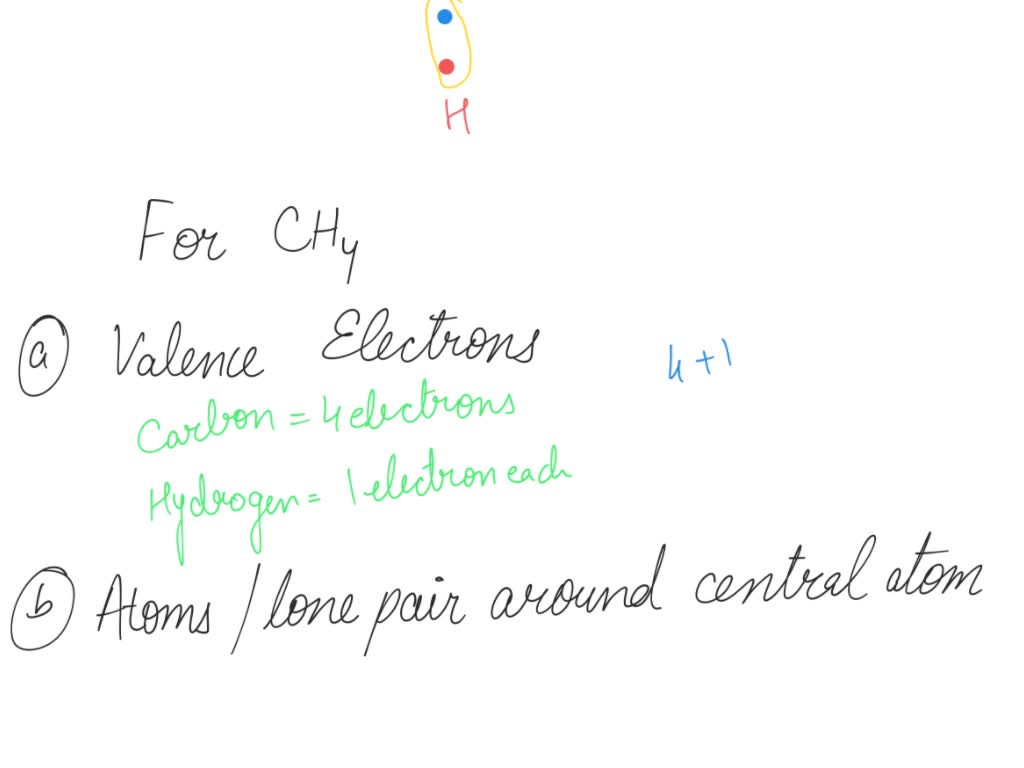 SOLVED: Data Table 1 Photo 1 Photo 2 Data Table 1: CHa #of Valence ...