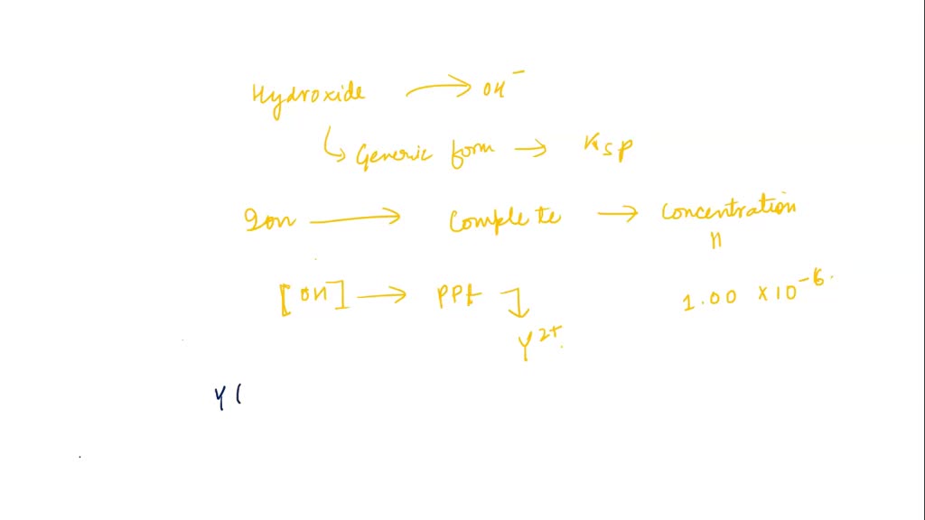 SOLVED: The hydroxide ion has the formula OH-. The solubility-product ...