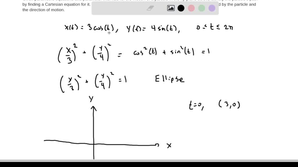 SOLVED: The parametric equations and parameter intervals for the motion of a particle in the xy ...