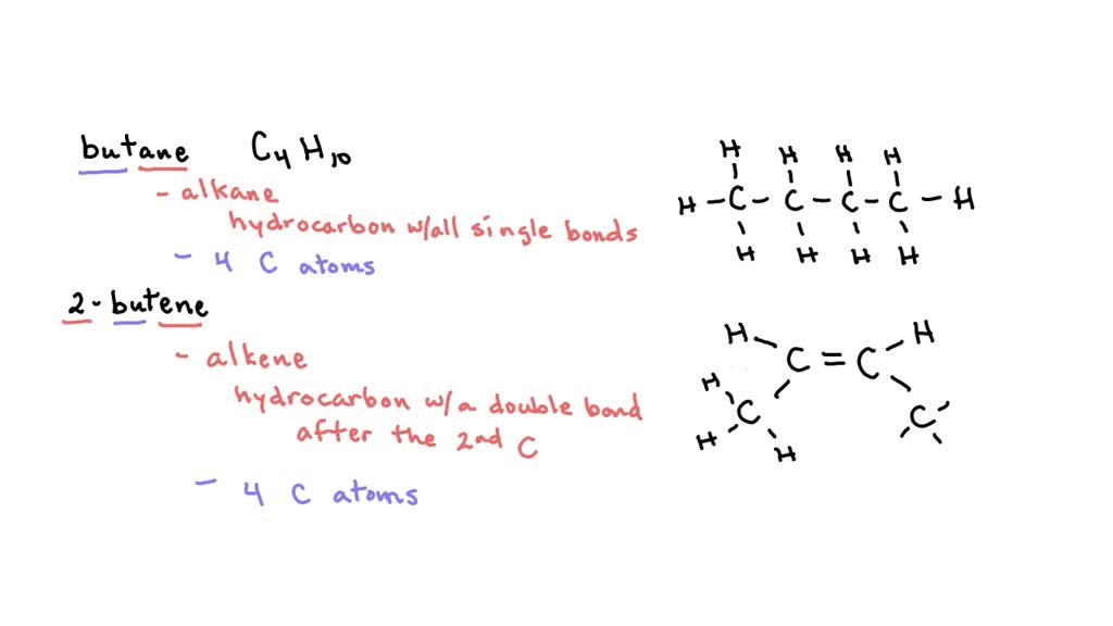 SOLVED: Draw the structures of butane and 2-butene. Explain why there are no cis/trans isomers ...