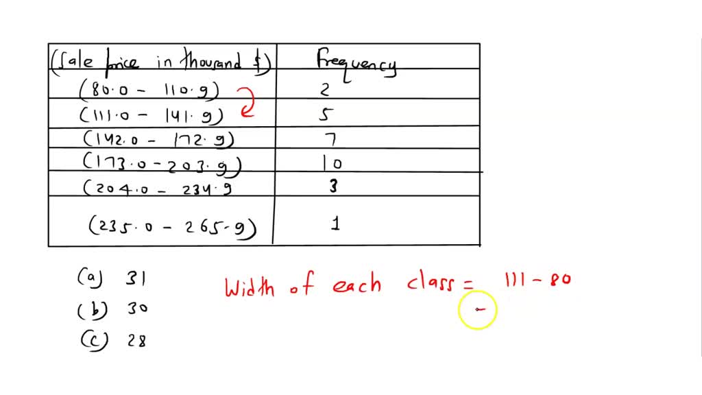 Solved Eston 10 Pls Provide An Appropriate Response The Frequency Distribution Below 
