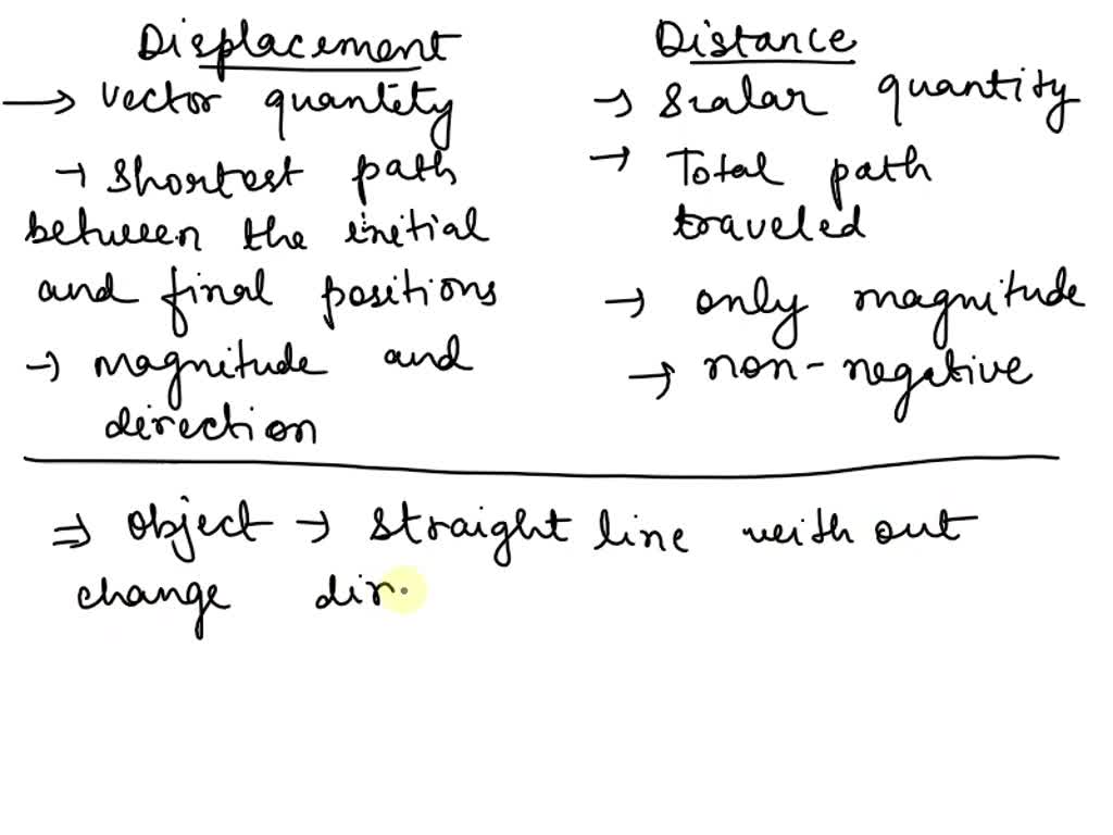 SOLVED: Suppose that an object travels from one point in space to ...