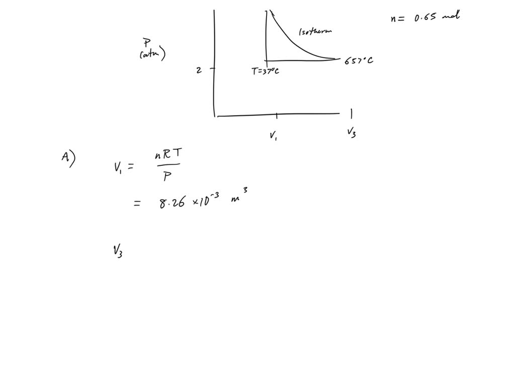 The figure shows a pV diagram for 2.6 g of ideal helium gas that ...
