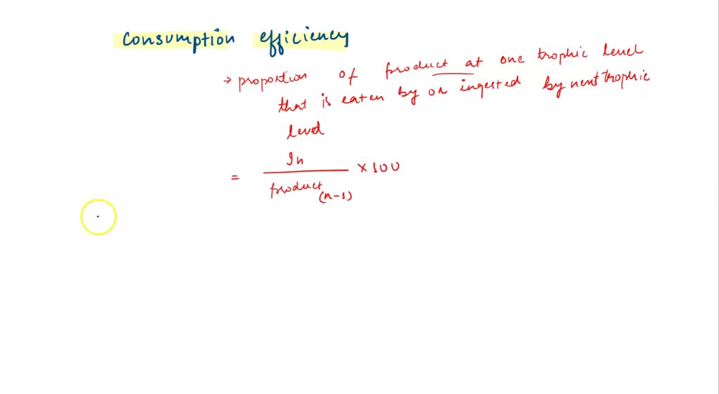 SOLVED: 'Figure 20.24 Energy flow within single trophic compartment: (b ...