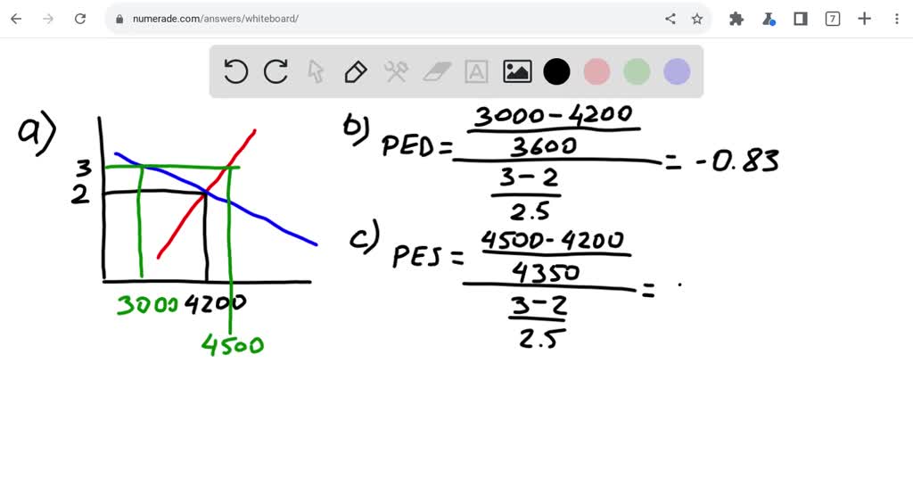 SOLVED: '2 Suppose the market for frozen orange juice is in equilibrium ...