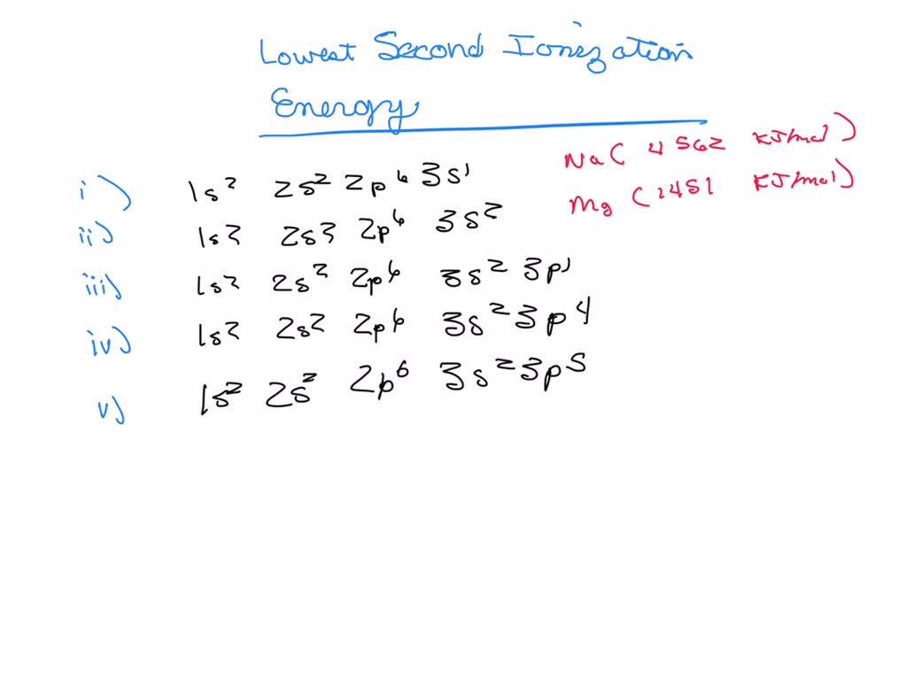 SOLVED: Consider the following electron configurations to answer the questions that follow: (i ...
