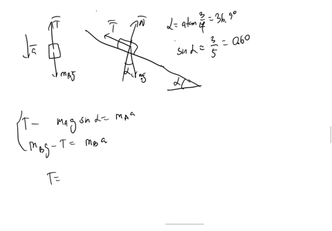 Two blocks are connect by a massless string that passes over a ...