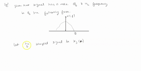 A-By using ideal sampling for analog signal x(t) = 3...