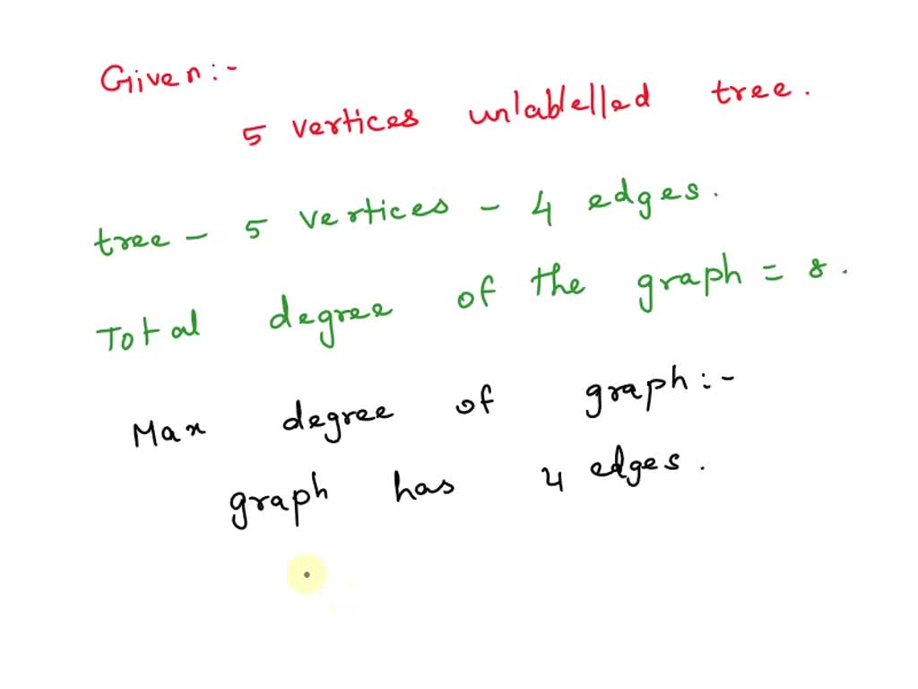SOLVED: How many 5 vertices unlabelled trees are there? How would I ... SOLVED: How many 5 vertices unlabelled trees are there? How would I ...