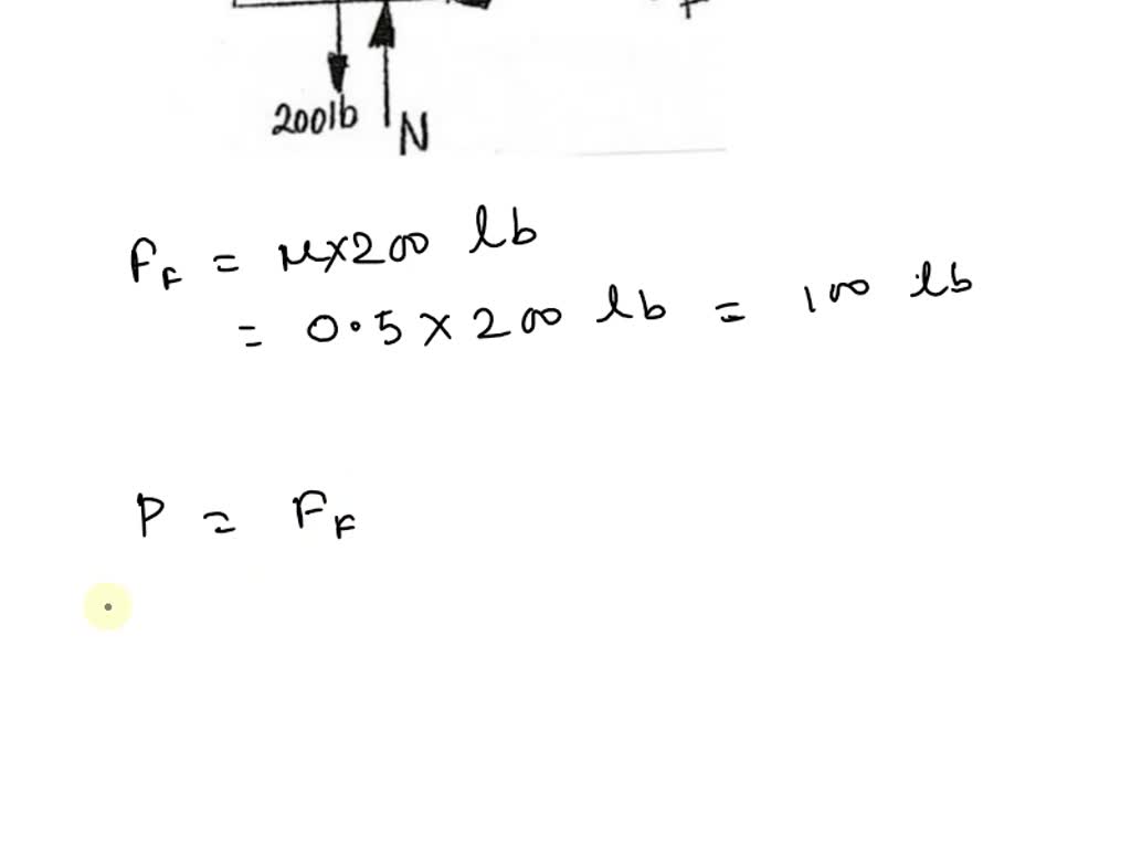 SOLVED: A 200lb block rests on a horizontal surface. The coefficient of static friction between ...