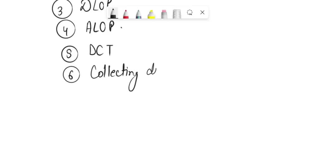 Solved Al Terminology Ofession Szwajnos Unit 4 Ogy O Ogy O Logy O Lical 3 E 80 F3 D Read 